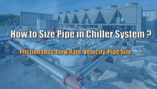 Basic Chiller Knowledge - HVAC/Refrigeration Spare Parts Wholesaler